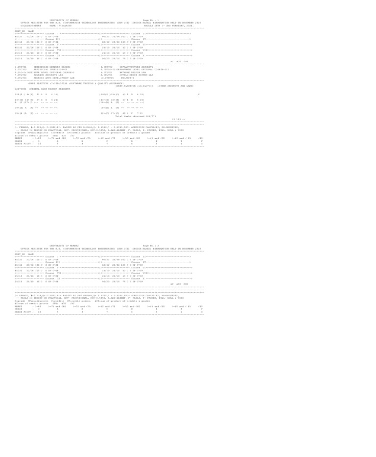 1T01227 | PDF | Information Technology | Computing