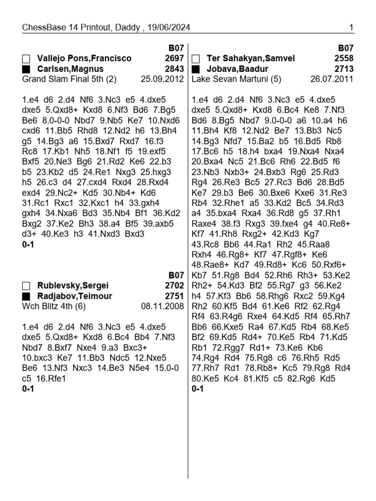 Chess: d6 Universal Games (For Black) | PDF | Chess Competitions | Chess