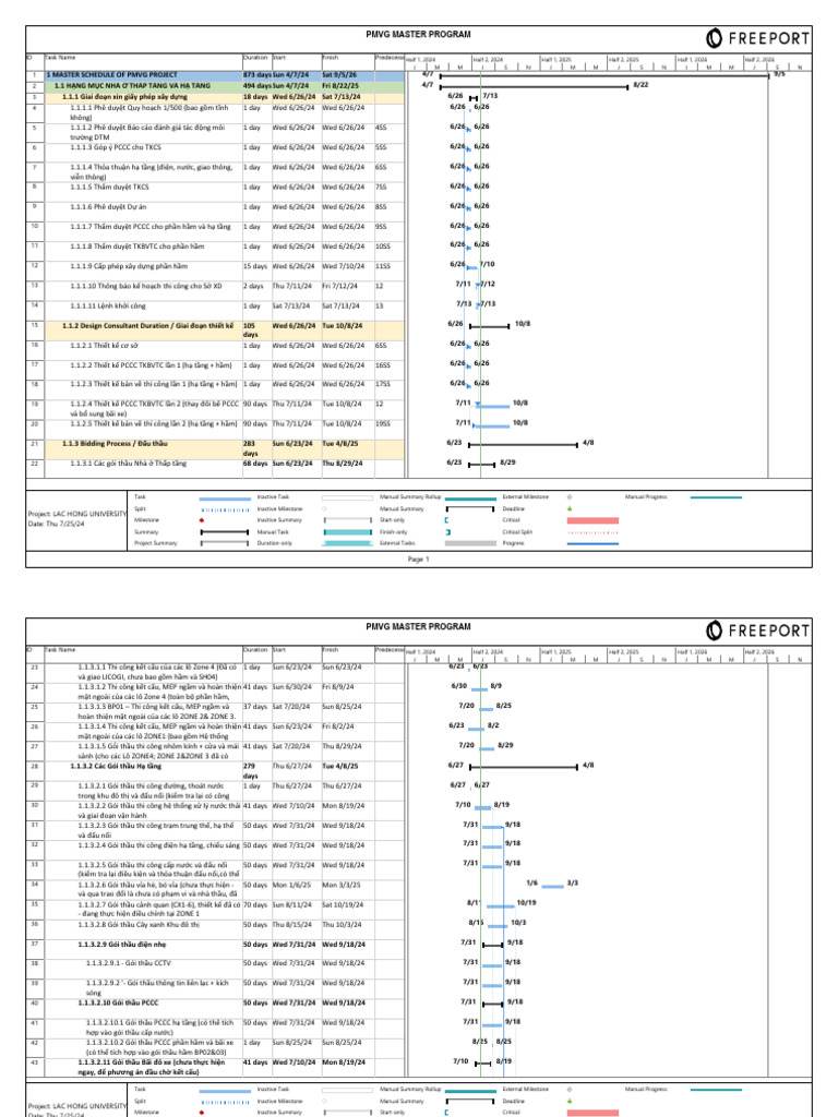 PMVG - FPV - Overall Schedule | PDF