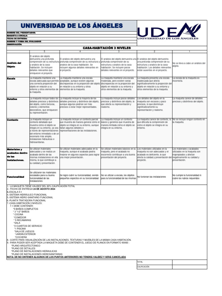 Lista de Cortejo para Evaluación | PDF