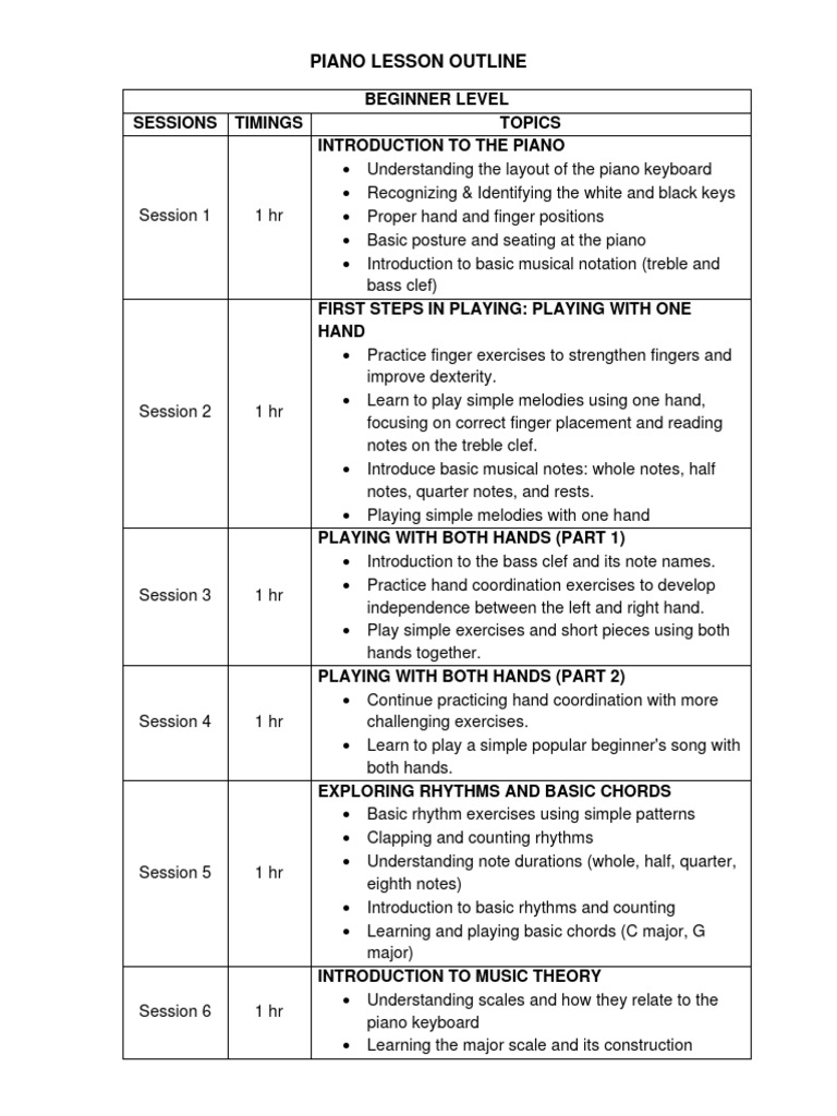 Piano Course Outline Final (Beginner & Intermediate Piano Class) | PDF | Music Theory | Rhythm