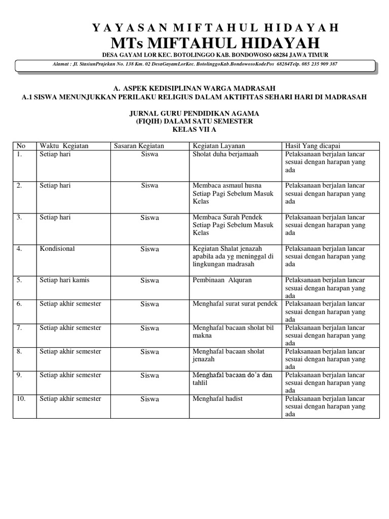 A-1 2 Jurnal Guru Agama | PDF