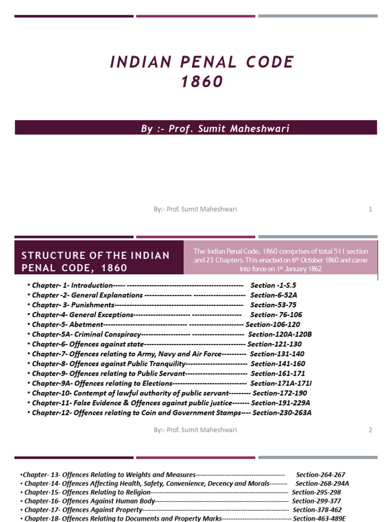 IPC - Elements, Stages and Punishments | PDF | Mens Rea | Crimes