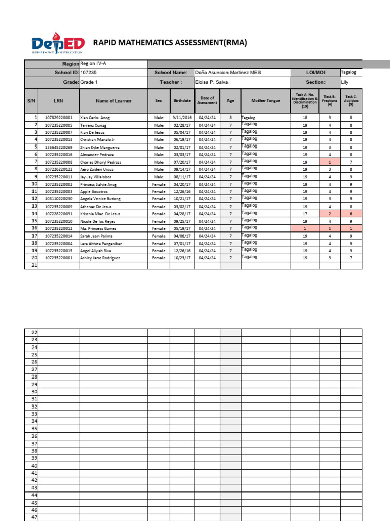RMA - G1Scoresheet POST 2024 | PDF | Mathematics | Languages