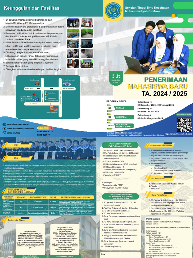 Brosur Stikes Muhammadiyah TA 2024-2025 - 3 | PDF