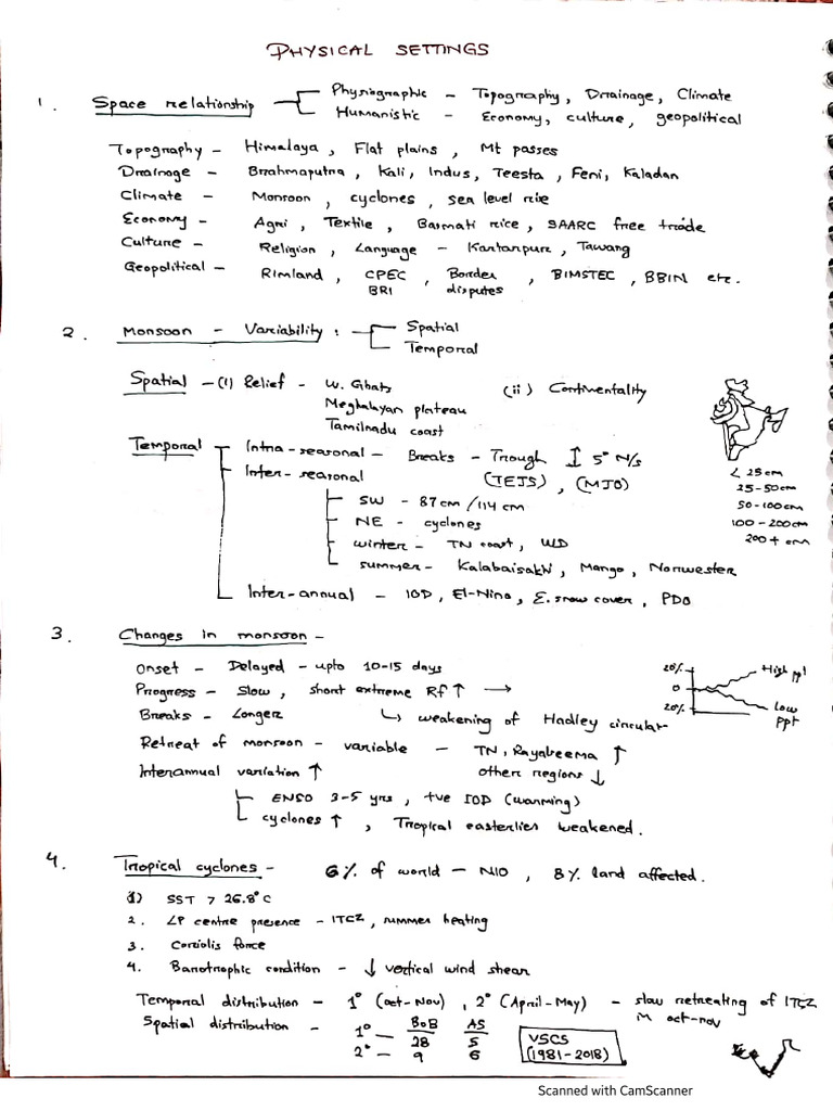 Physical Settings - Last Minute Notes | PDF