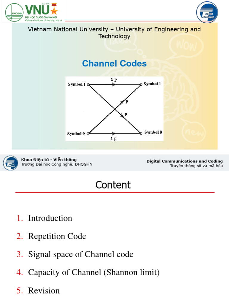 8.part II - Channel Code Introduction M | PDF | Code | Computer Engineering