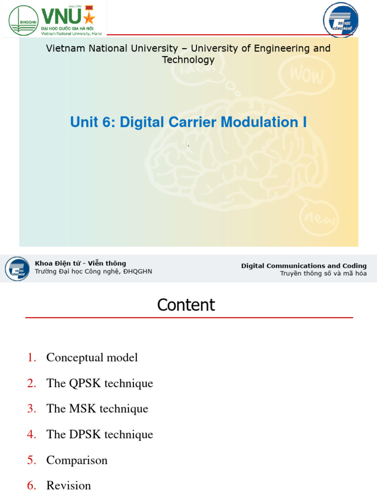 6.digital Carrier Modulation I | PDF
