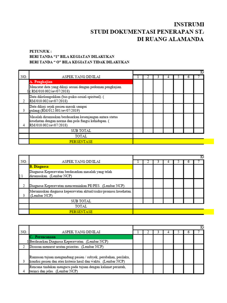Instrumen A Ranap | PDF