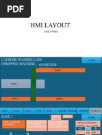 Cause Effect Matrix | PDF | Fire Sprinkler System | Fires