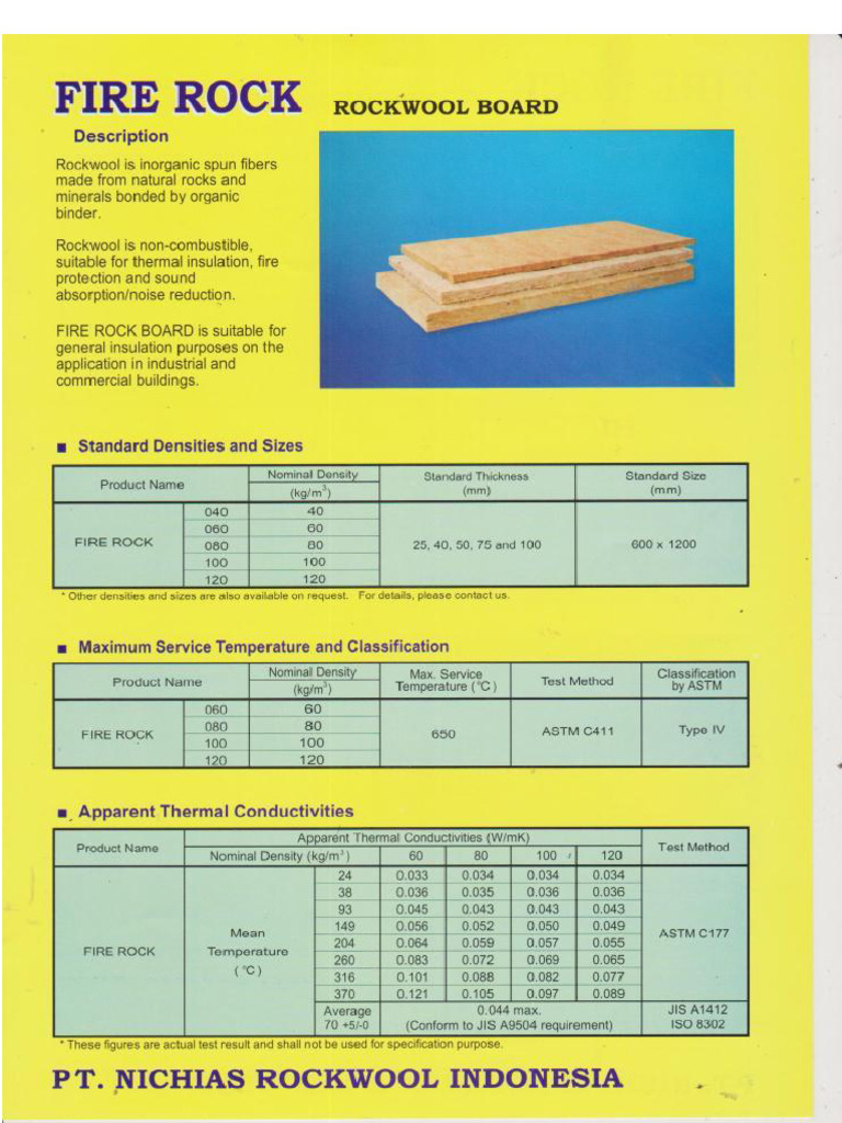 Katalog PDF Firerock | PDF