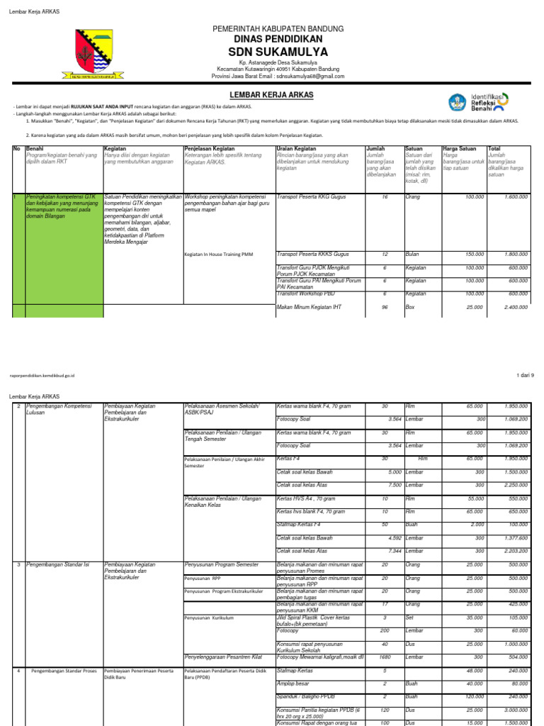 Form RKT Dan Rkas Sukamulya Perubahan 2024 | PDF