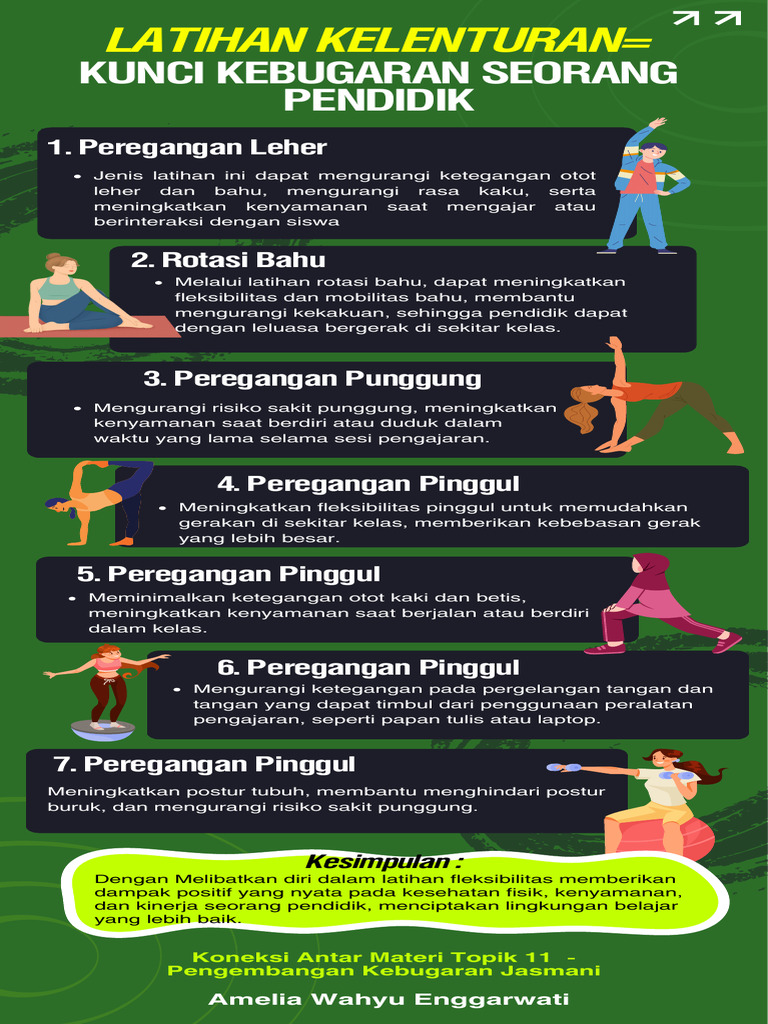 Koneksi Antar Materi Topik 11 - Kebugaran | PDF