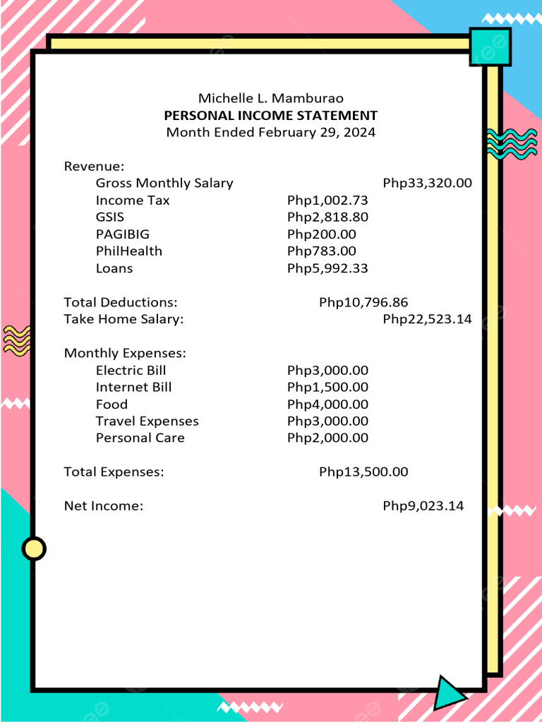 Activity 2 Personal Income Statement | PDF