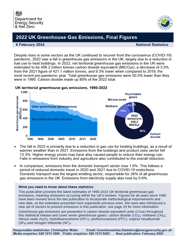 2022 UK Greenhouse Gas Emissions Data | PDF | Natural Gas | Greenhouse Gas