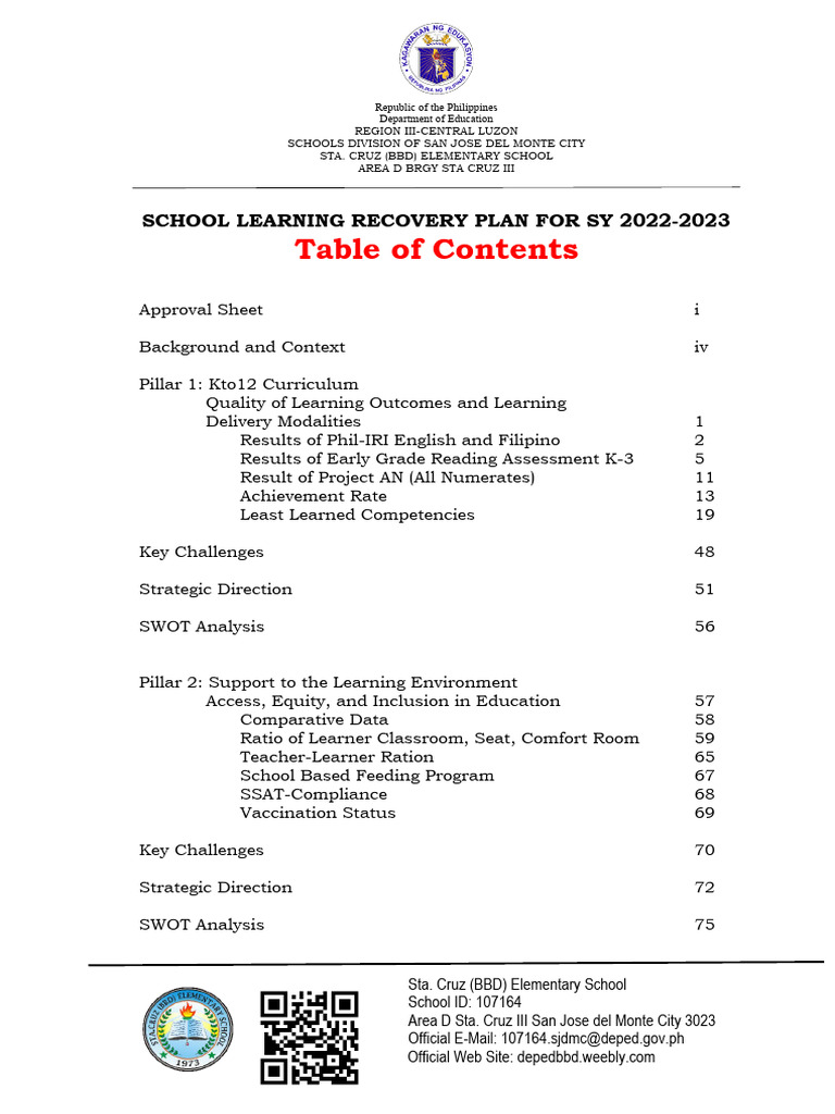 SLRP-Dashboard-Pillar-Add-ons-Finale-edited 8-30 | PDF | Educational Technology | Teachers
