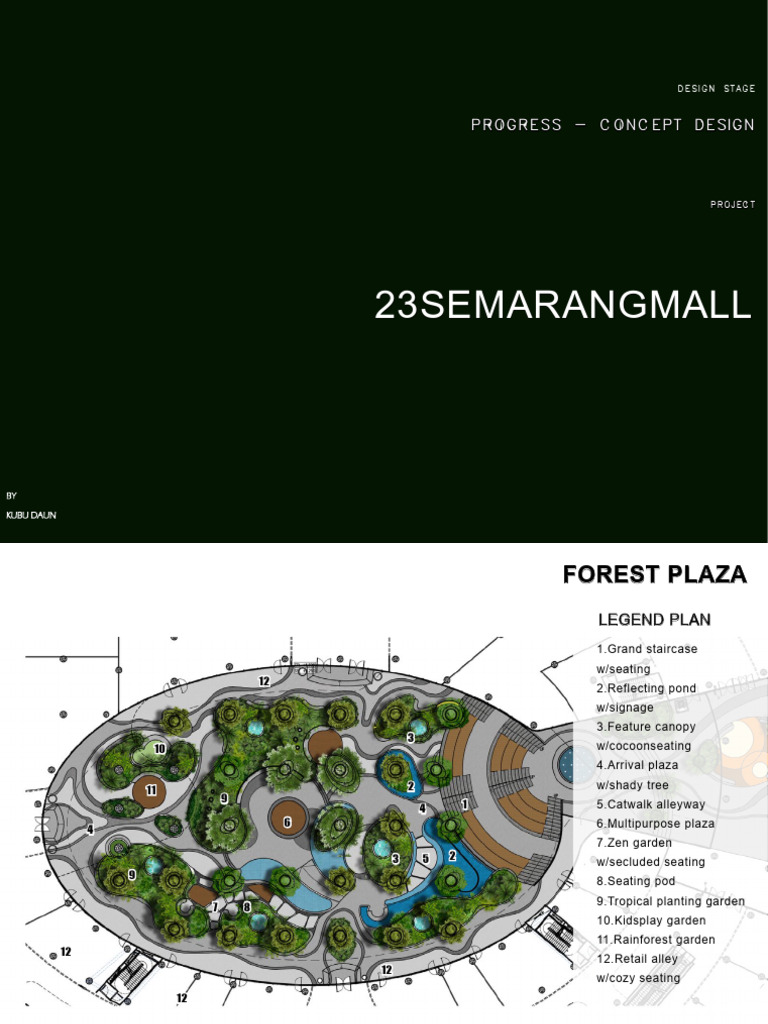 3D - 23Semarang 060324 | PDF | Botany | Environmental Design