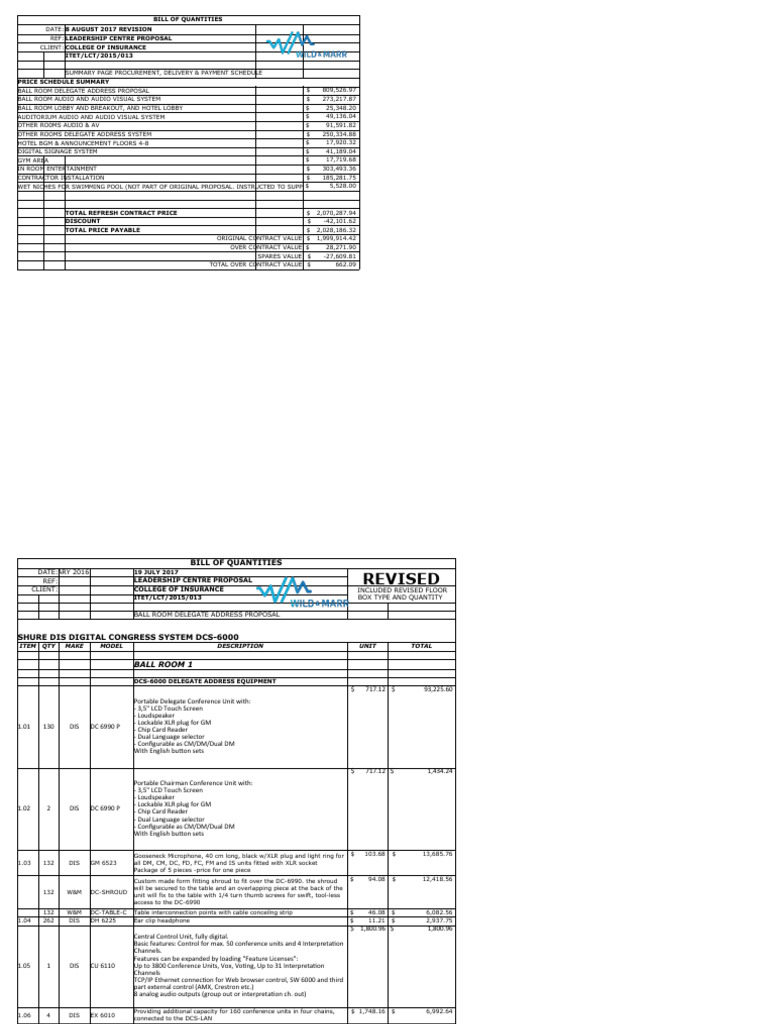 Coi Av Boq Final PJ | PDF | Hdmi | Software