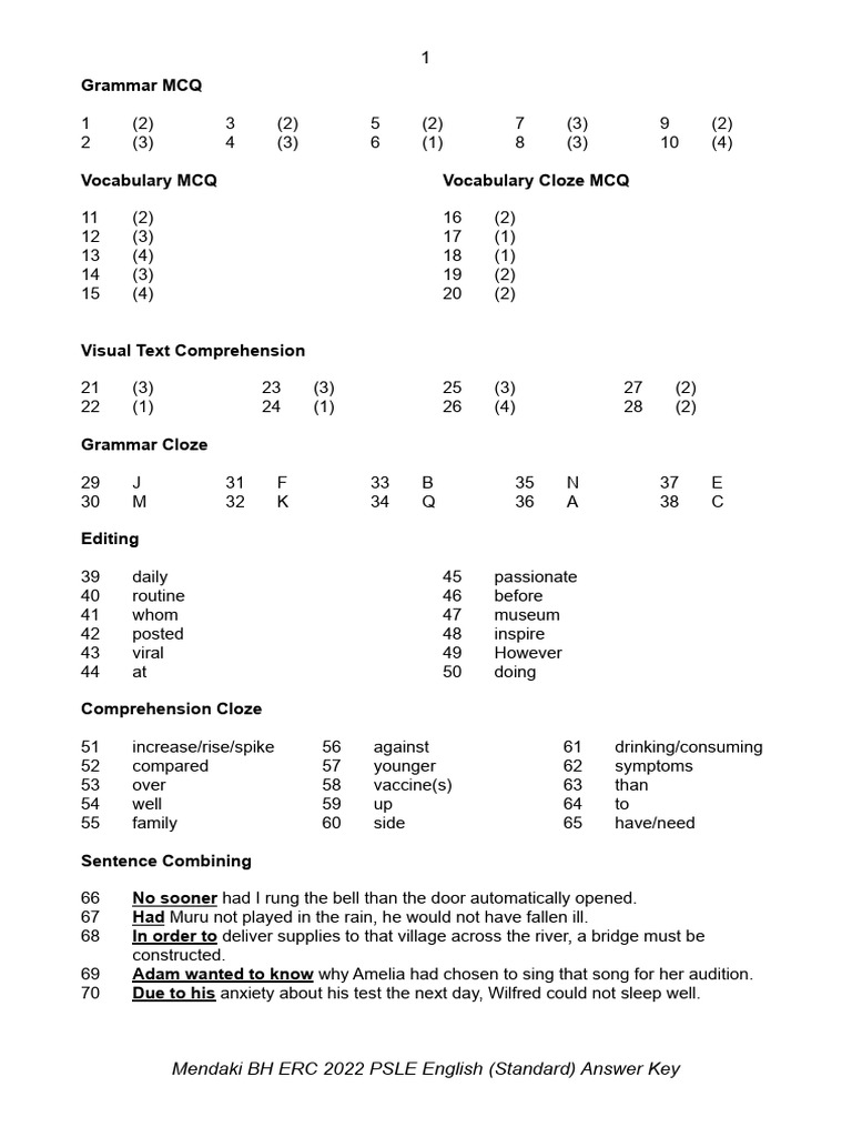 2022 PSLE English Answer Key | PDF