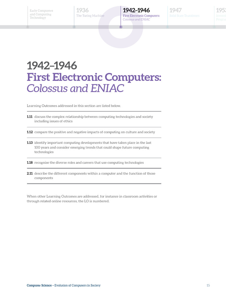 NCCA The Evolution of Computers in Society LC SC First Electric ...