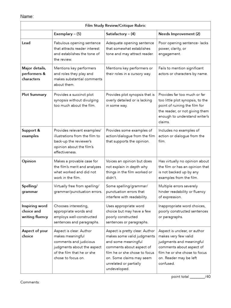 Film Study Review Critique Rubric | PDF | Human Communication | Writing