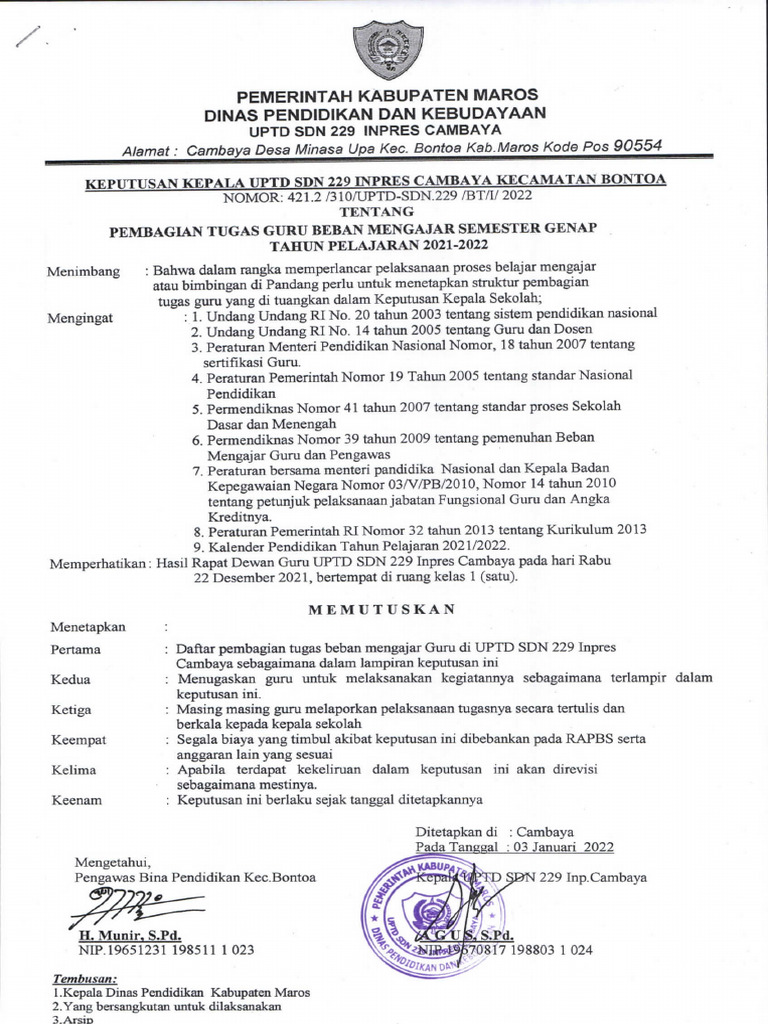 SK Pembagian Tugas Semester 2 TH 2021-2022 | PDF