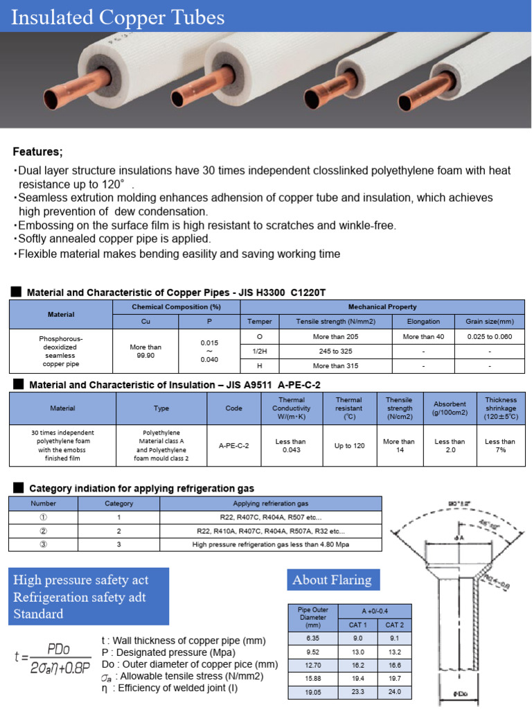 Toyo Densen | PDF | Pipe (Fluid Conveyance) | Thermal Insulation