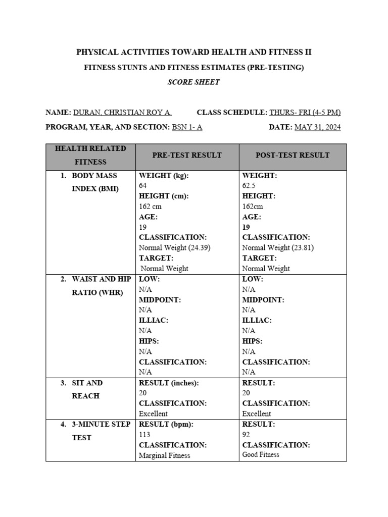 PE-SCORE-SHEET - Krischanroi | PDF | Body Mass Index | Human Body Weight