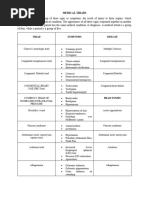 Key Medical Triads Explained | PDF | Epidemiology | Medicine