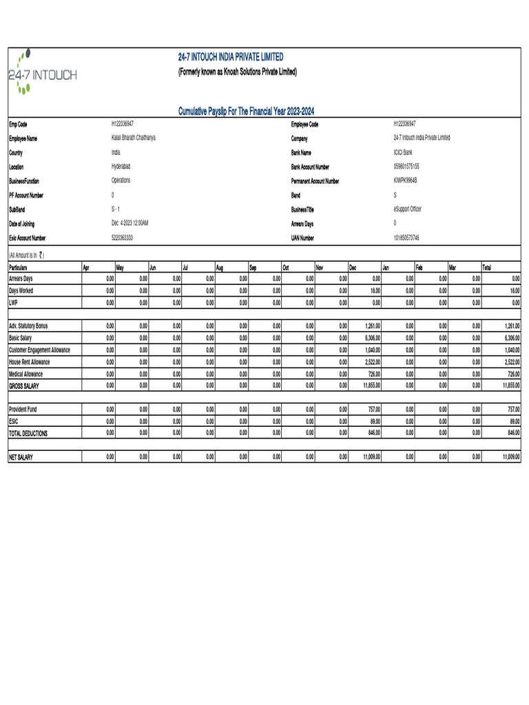 CUMULATIVE h122336947 | PDF | Finance & Money Management