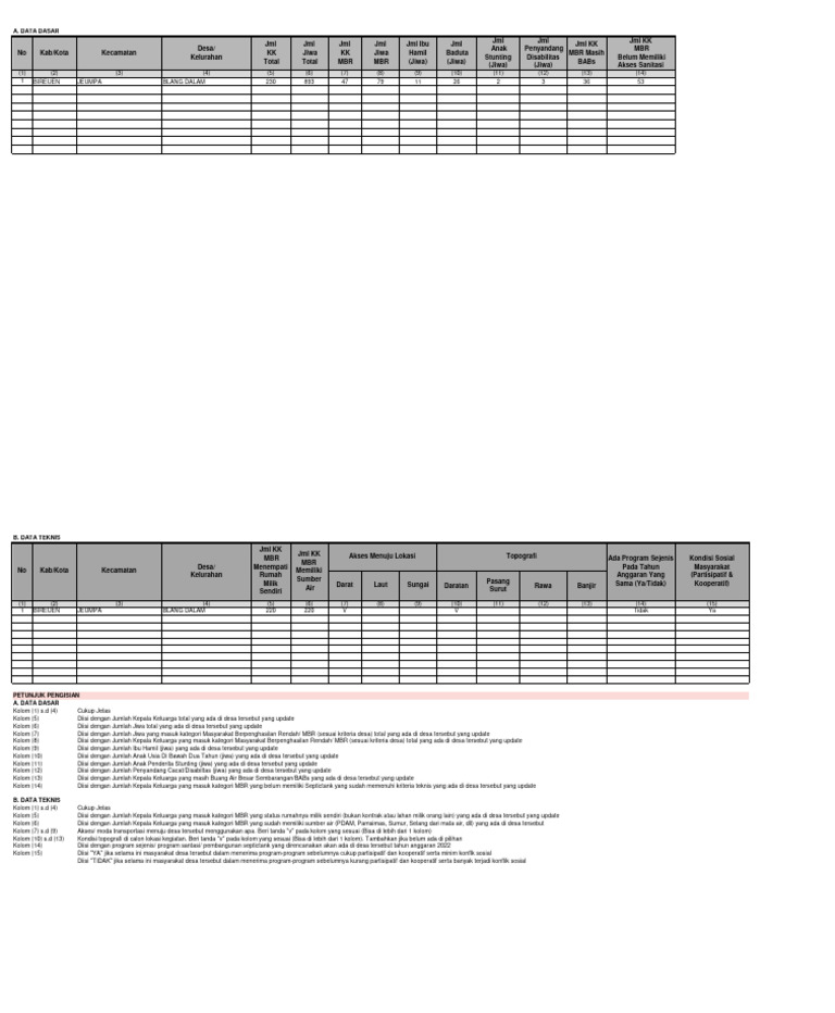Lokasi Sanimas SPALD-S TA. 2023 (Blang Dalam, Kec Jeumpa, Kab, Bireuen ...