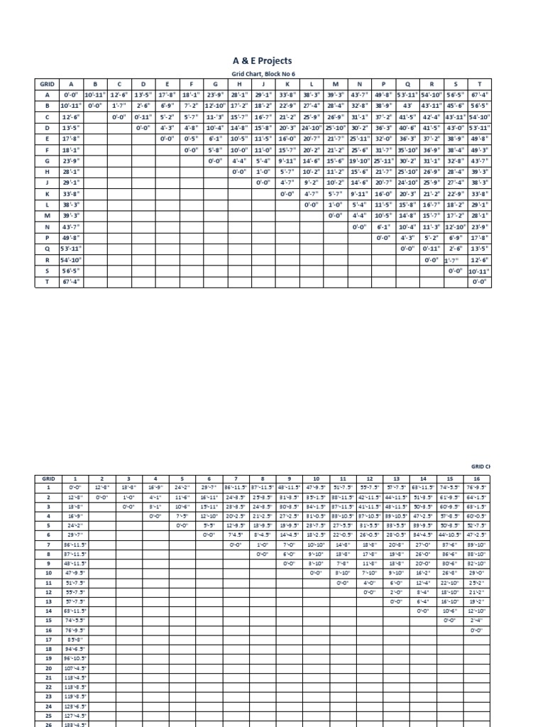 Grid Chart for Block No 6 | PDF | Home & Garden