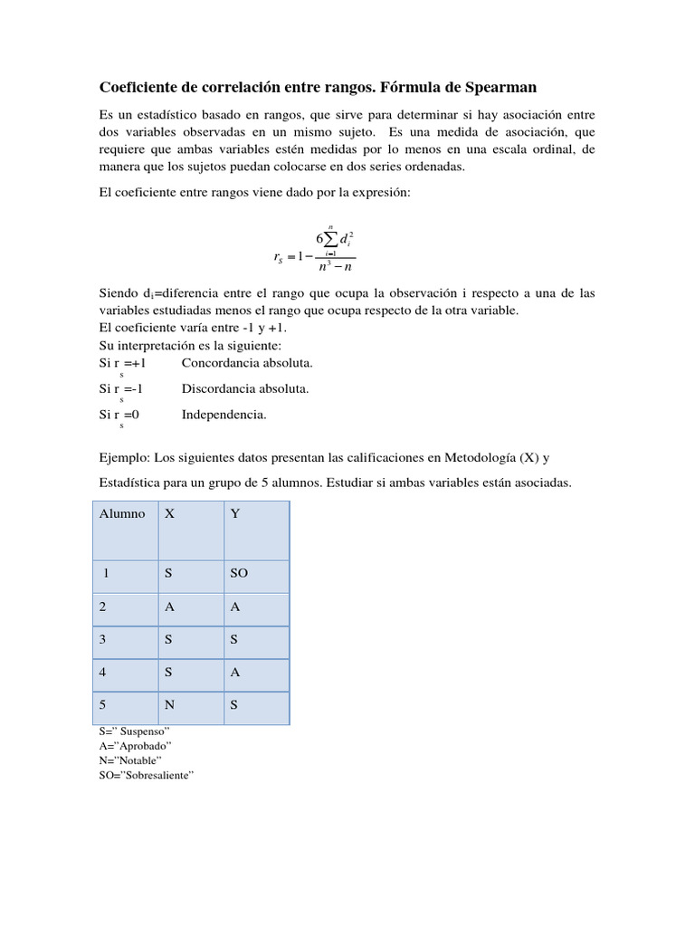 Análisis de Correlación de Spearman | PDF | Métodos y materiales de enseñanza