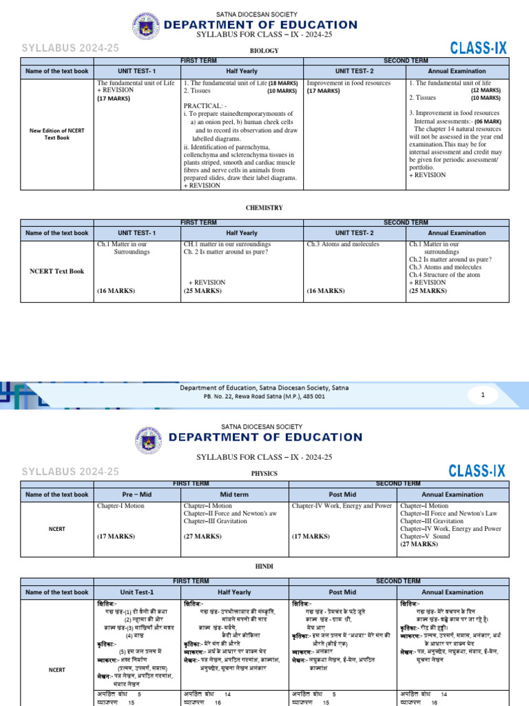Class IX Syllabus 2024-25 Overview | PDF | Equations | Geometry
