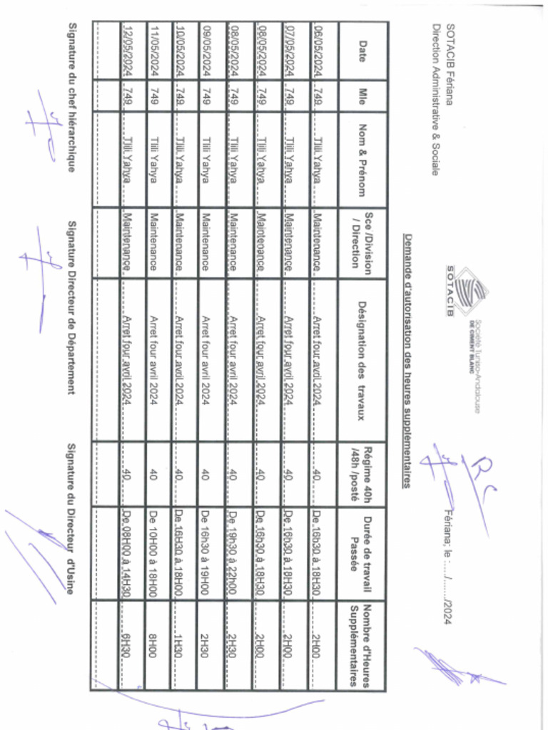 Yahya - Tlili - 240719 141645 Ac6 | PDF