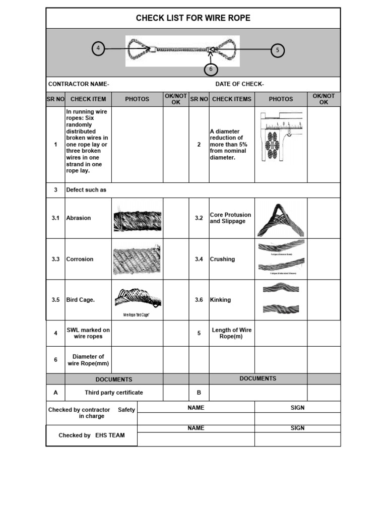 K036-Pic-Checklist For WIRE ROPE | PDF | Rope | Wire