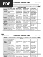 Scratch Rubric | PDF