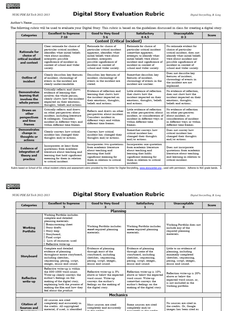 Digital Storytelling Assessment Rubric 2012 2013 | PDF | Rubric ...