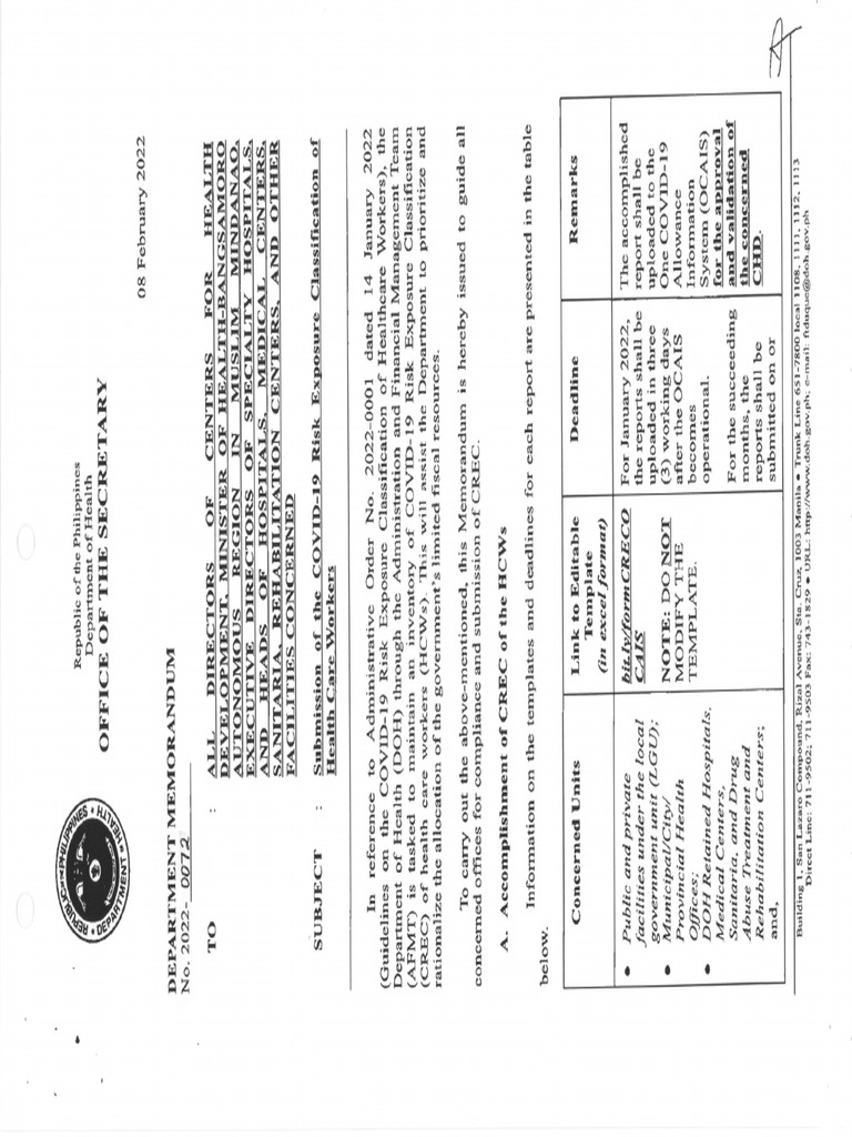 DM No. 2022 - 0072 | PDF