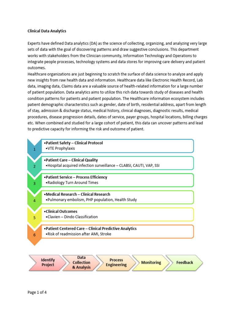 Clinical Data Analytics 59f63d5c33 | PDF | Antimicrobial Resistance ...