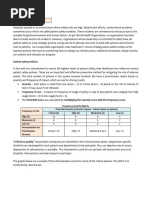 2025 National Patient Safety Goals for Labs | PDF | Preventive ...