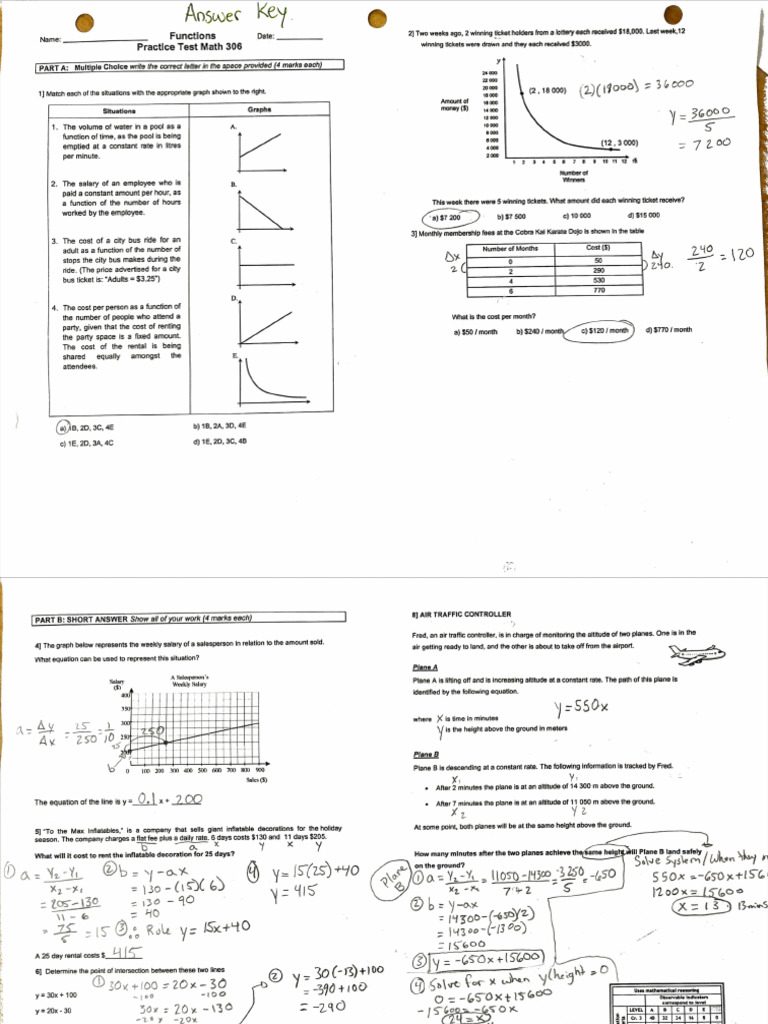 Solutions - Functions Practice Test | PDF