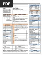 PL3 QMS Appraisal WorkPlan | PDF | Performance Appraisal | Teachers
