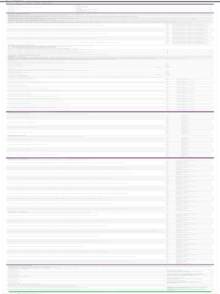 (Start E-Survey) - (Eclat Consulting) | PDF