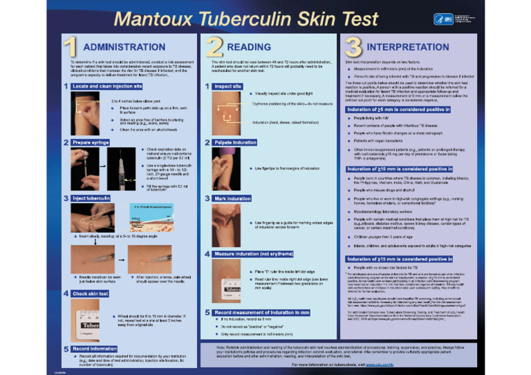 MANTOUX | PDF