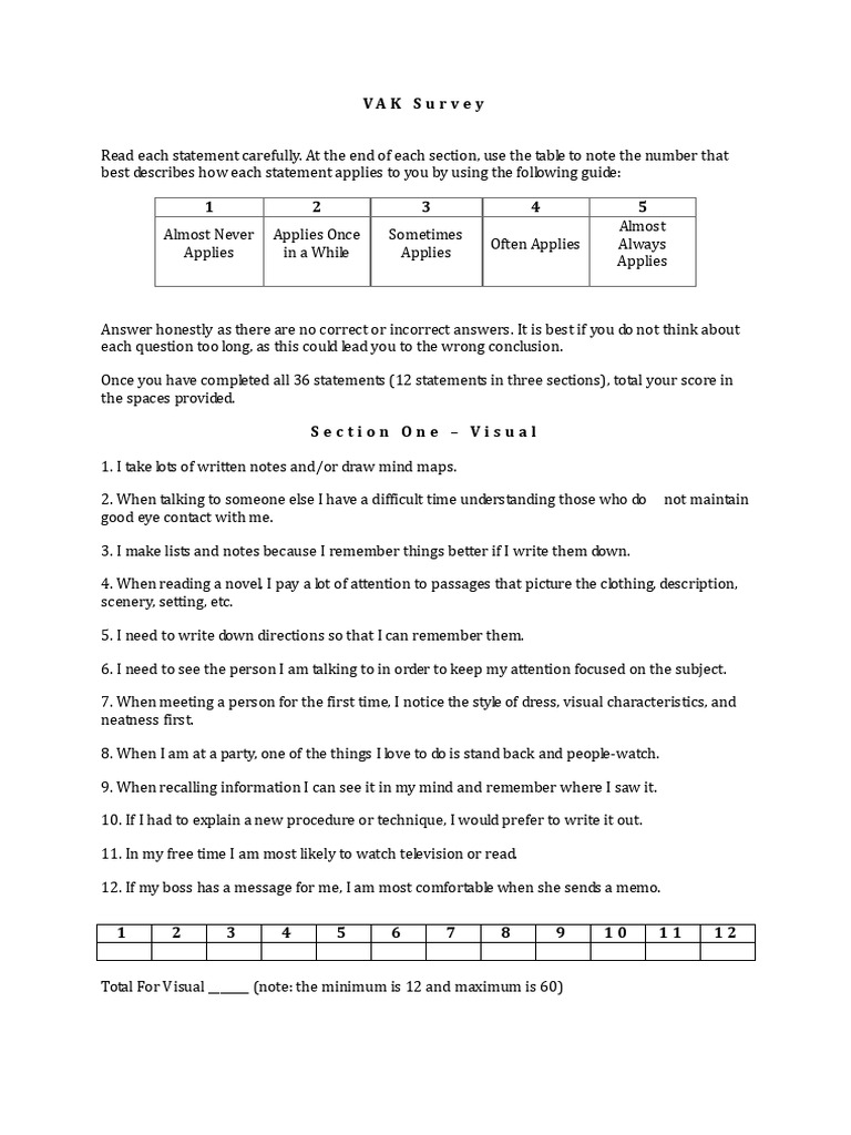 VAK Survey | PDF | Attention | Mind