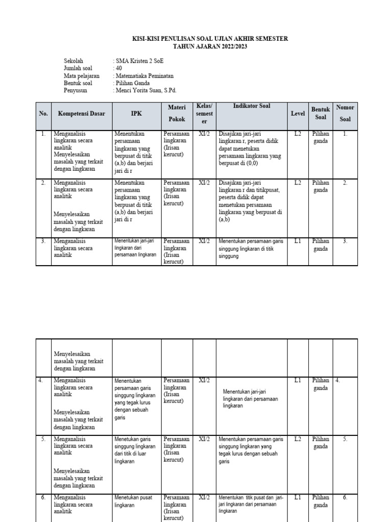 Kisi-Kisi Matematika Peminatan | PDF