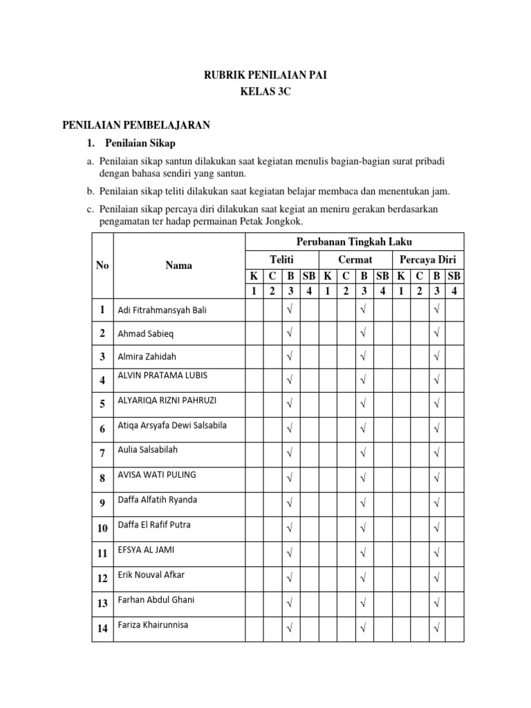 Instrumen Penilaian Pai - 3C | PDF