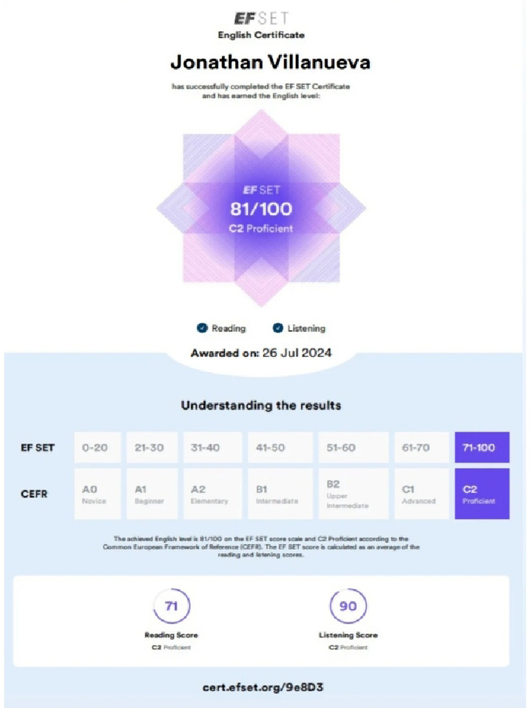 EF SET Certificate | PDF