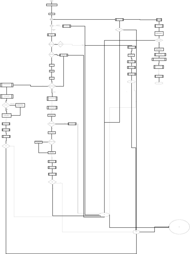 Untitled Diagram - Drawio | PDF | Computing | Data Management